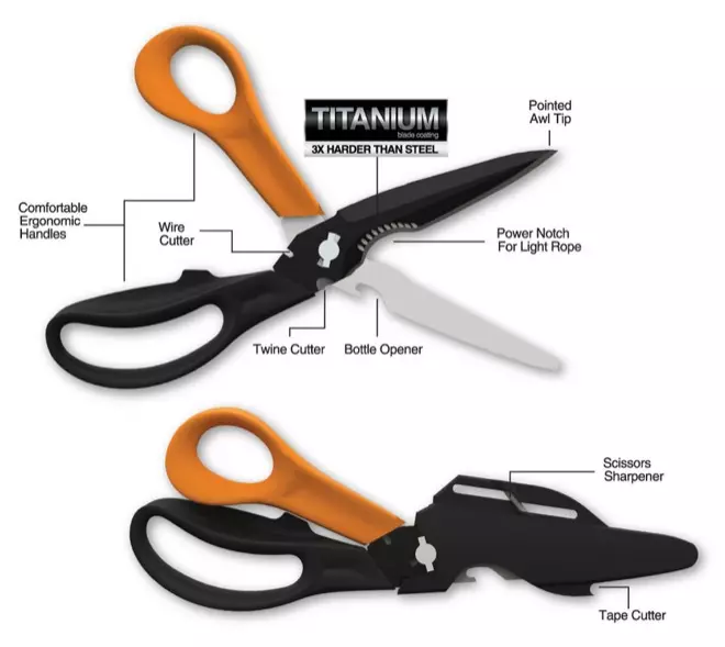 Les ciseaux Fiskars Cuts+More ont l'air pratiques et impressionnants 1015_1