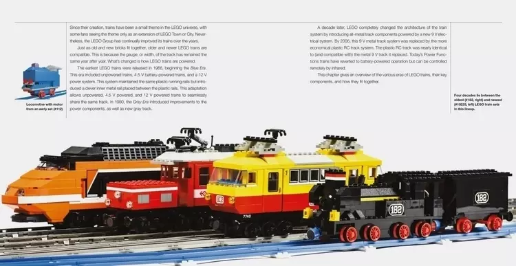 Buku Kereta LEGO 1223_2