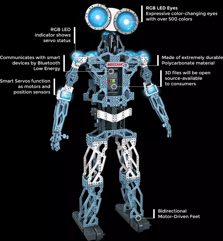 Meccanoid G15 KS 1237_2