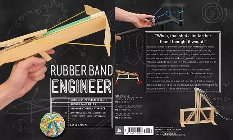 Inhenyero sa Rubber Band