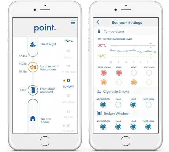 Point Home Monitoring Apparat setzt Privatsphär op e Premium 1575_3