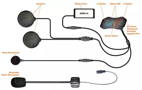 A Sena SMH10R egy speciális Bluetooth-fejhallgató motorosok számára 5585_2