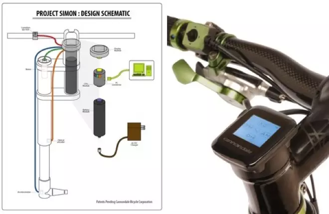 Саймон аз Cannondale як системаи таваққуфгоҳи электронӣ мебошад, ки ба велосипедҳо имкон медиҳад ба таври худкор ба замин мутобиқ шаванд 5829_1