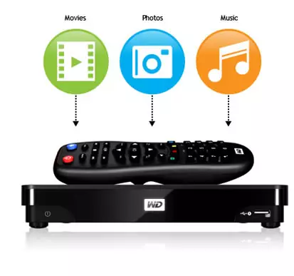 Western Digital TV Live Hub- 1TB Media Player တစ်ခုကို $199.99