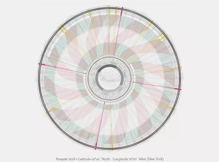 Calendario Lunar Anaptar 9042_1