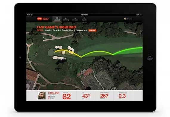 Game Golf Wearable Trek Game Golf Panjenengan Kaya Ora Ana Liyane 991_3